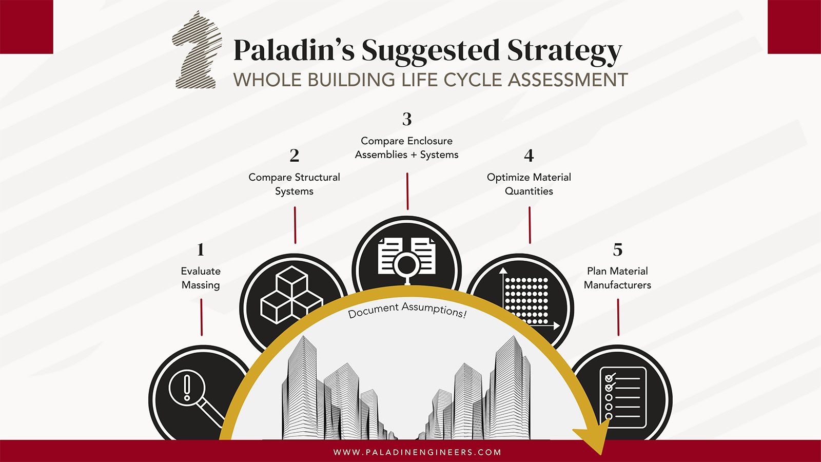 The Challenge and Reward of Cultivating Good Habits